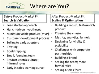 Product Management 101: The Search for Product-Market Fit | PPT