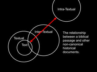 Symbolic Language | PPTX