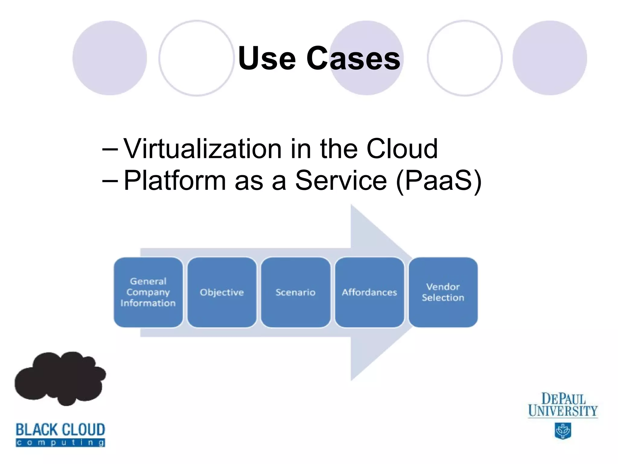 Pm440 Presentation Black Cloud | PPT