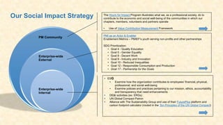 Let’s Help Make the World Work Better, For Everyone: PMI’s ...