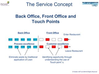 Operating efficiency: the lean charity | PPTX