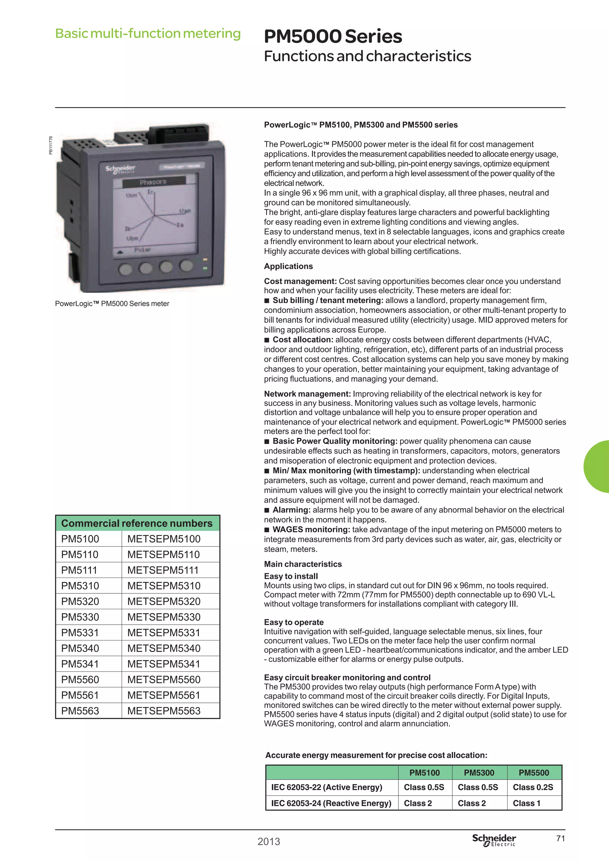 Pm5000 series cat | PDF
