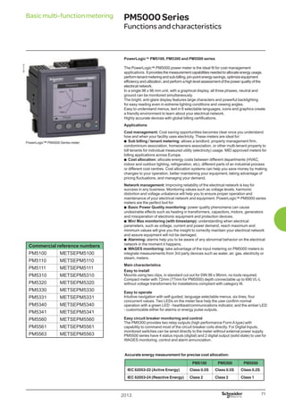 Pm5000 series cat | PDF
