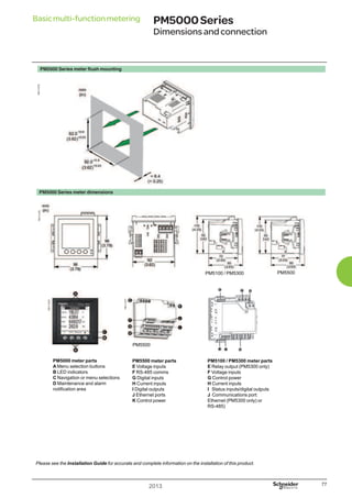 Pm5000 series cat | PDF