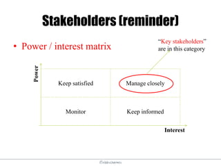 Project Management 6 communication | PPT