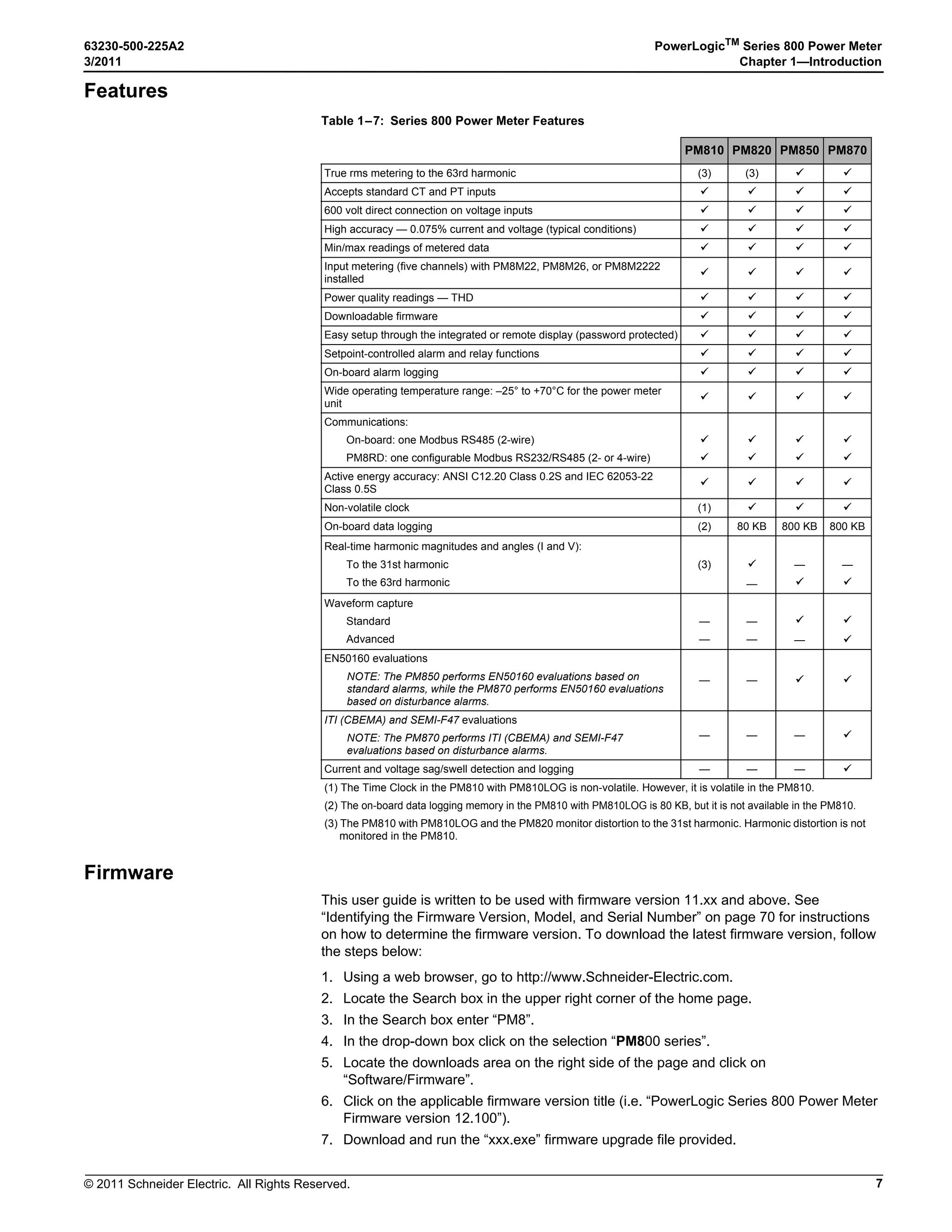 Pm800 userguide | PDF
