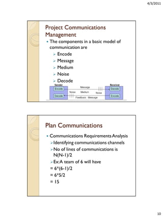 Project managment 9 | PDF | Computer Networking | Computing