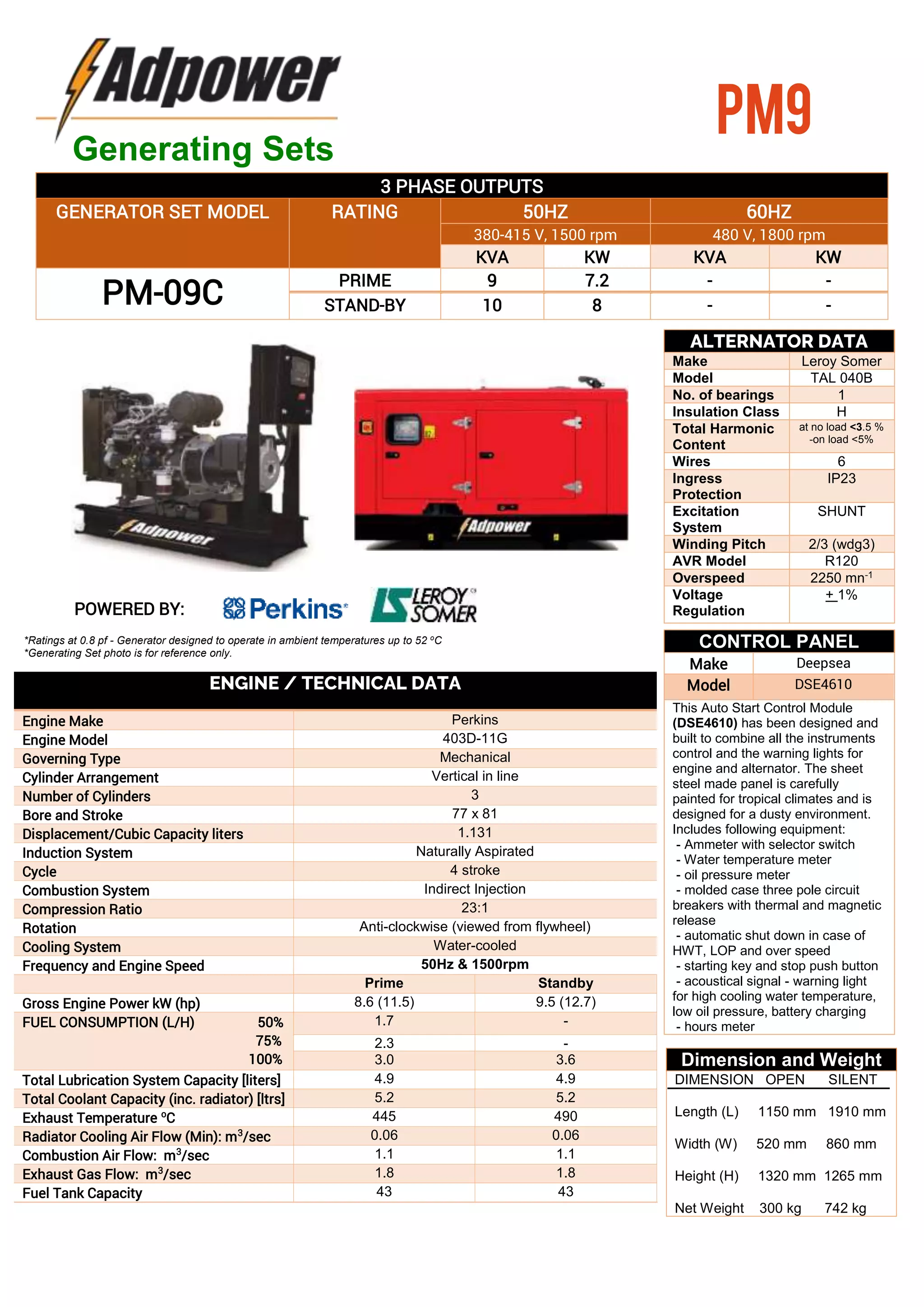 Perkins 10KVA Engine Model 403A-11G1 | PDF