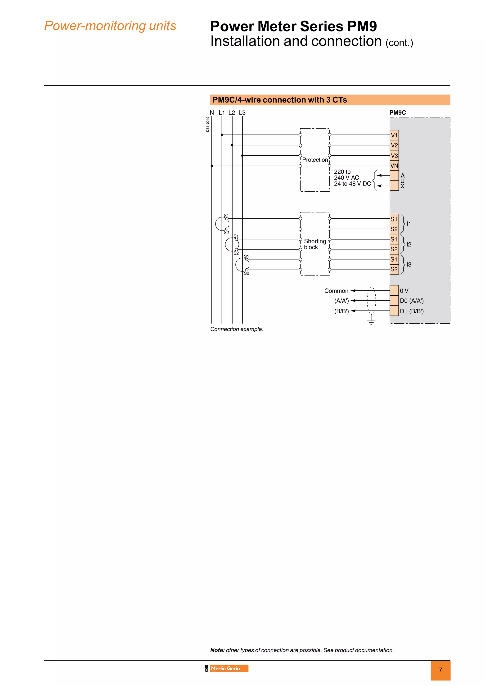 Pm9 datasheet | PDF