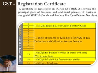 Pma 2 registration | PPT