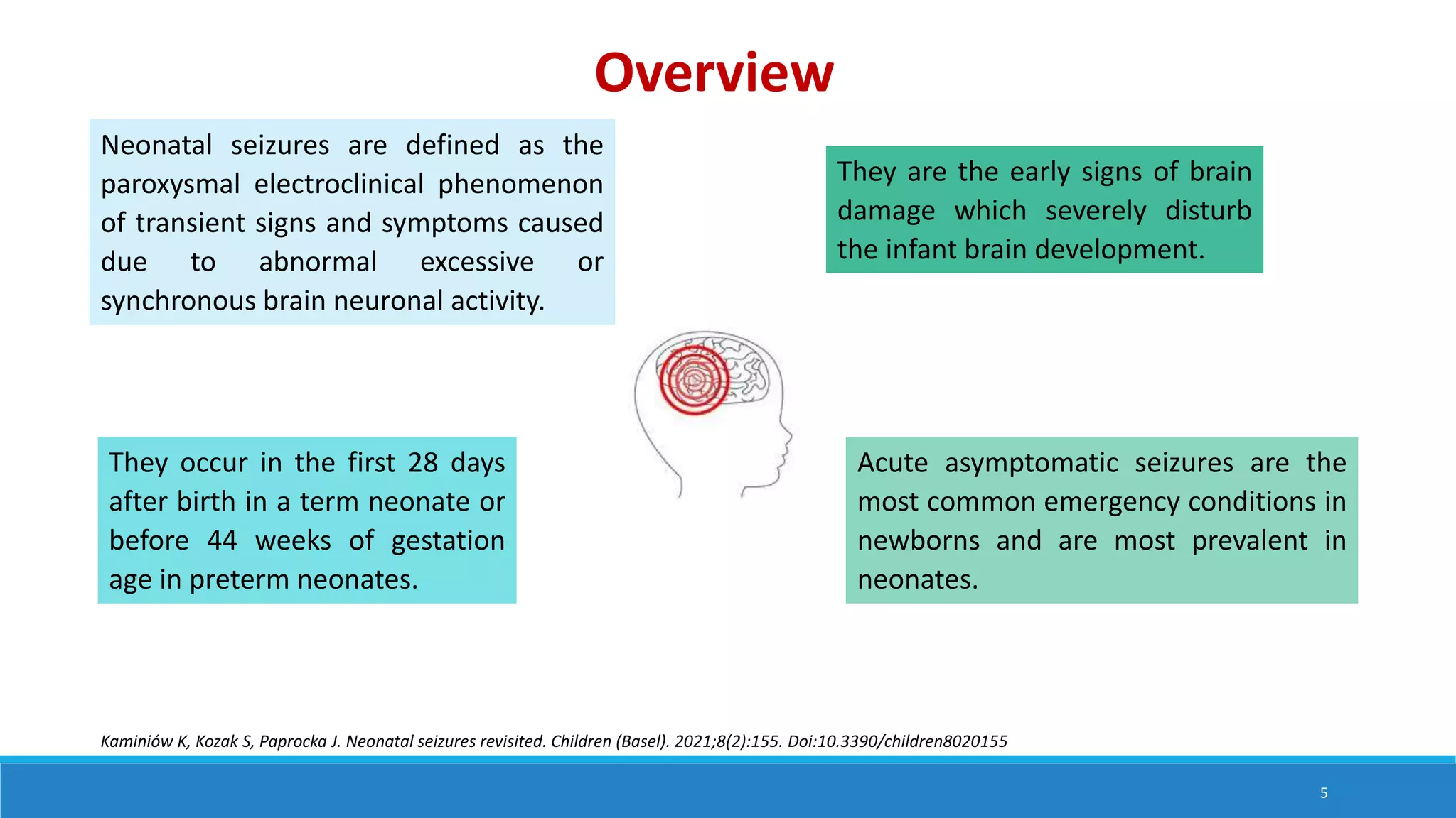 PMA-HCP-Understanding neonatal seizures_V2_21122022 copy.pptx
