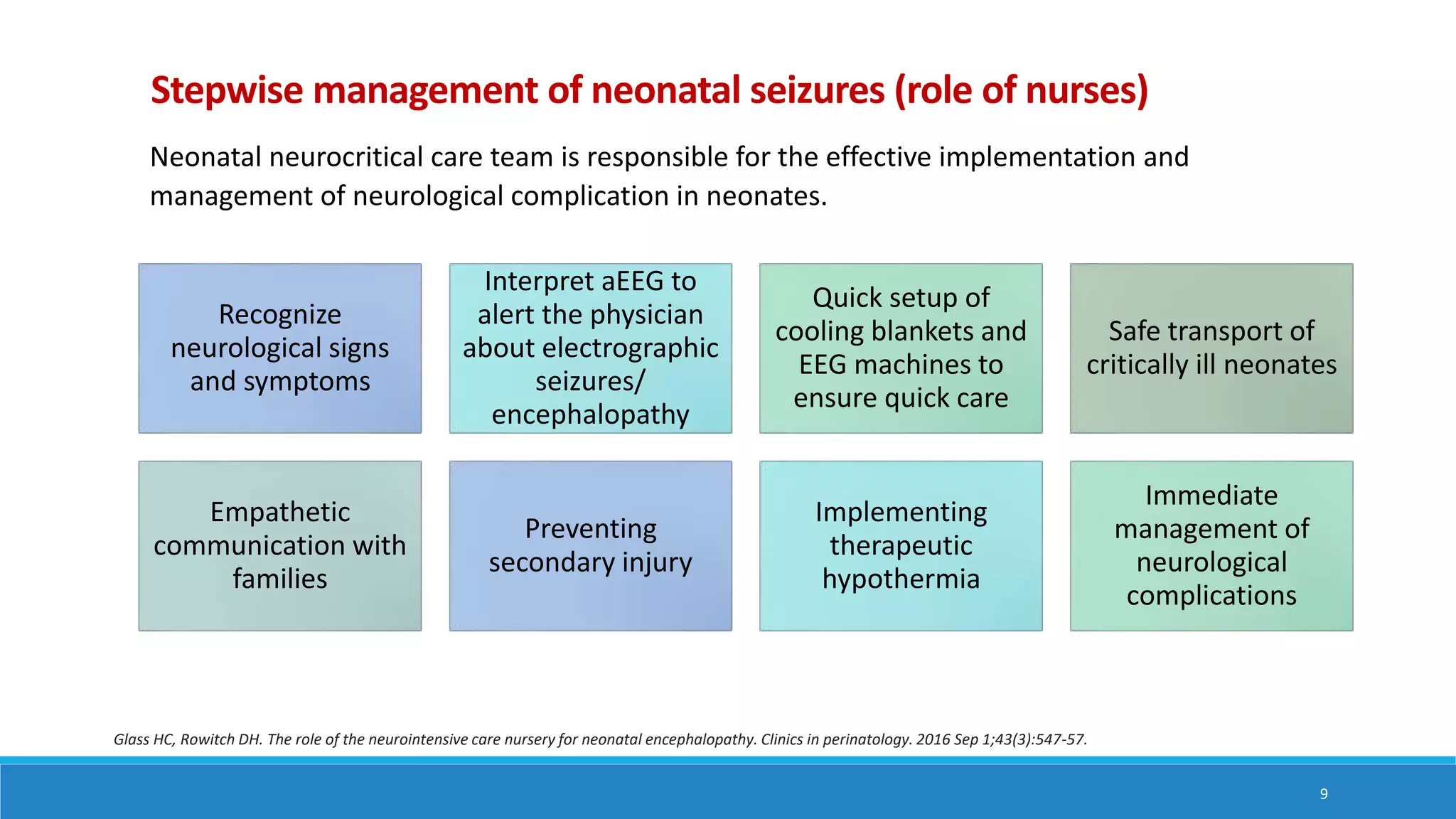 PMA-HCP-Understanding neonatal seizures_V2_21122022 copy.pptx