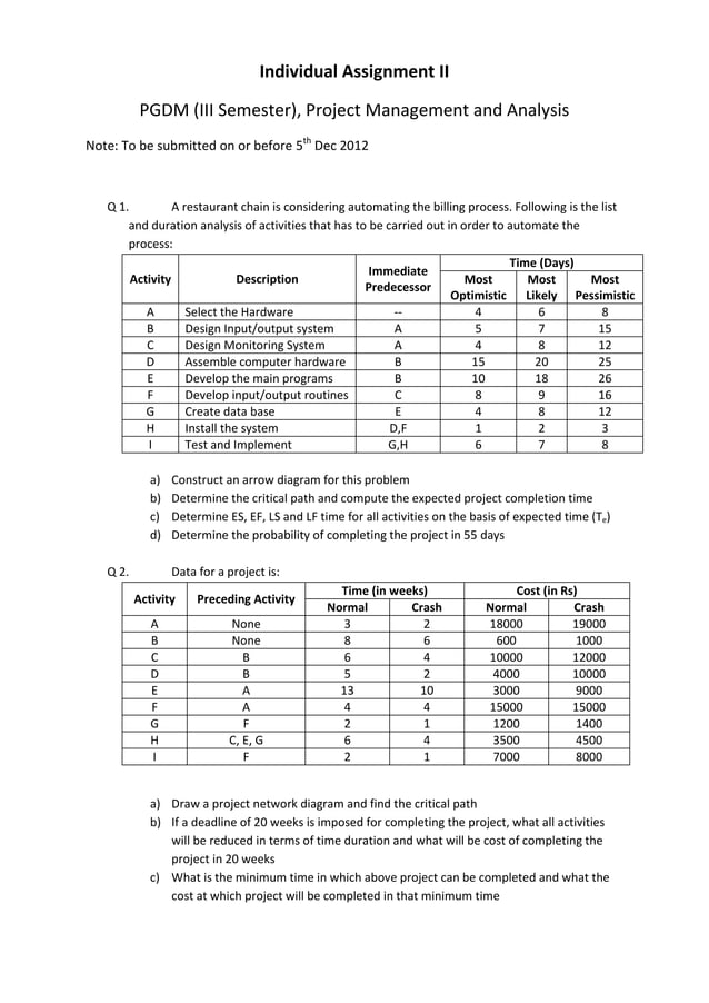 Pma individual assignment ii | DOCX | Business and Finance