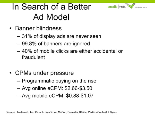 The New Advertorial: How Native Ads are Changing Publishing | PPT