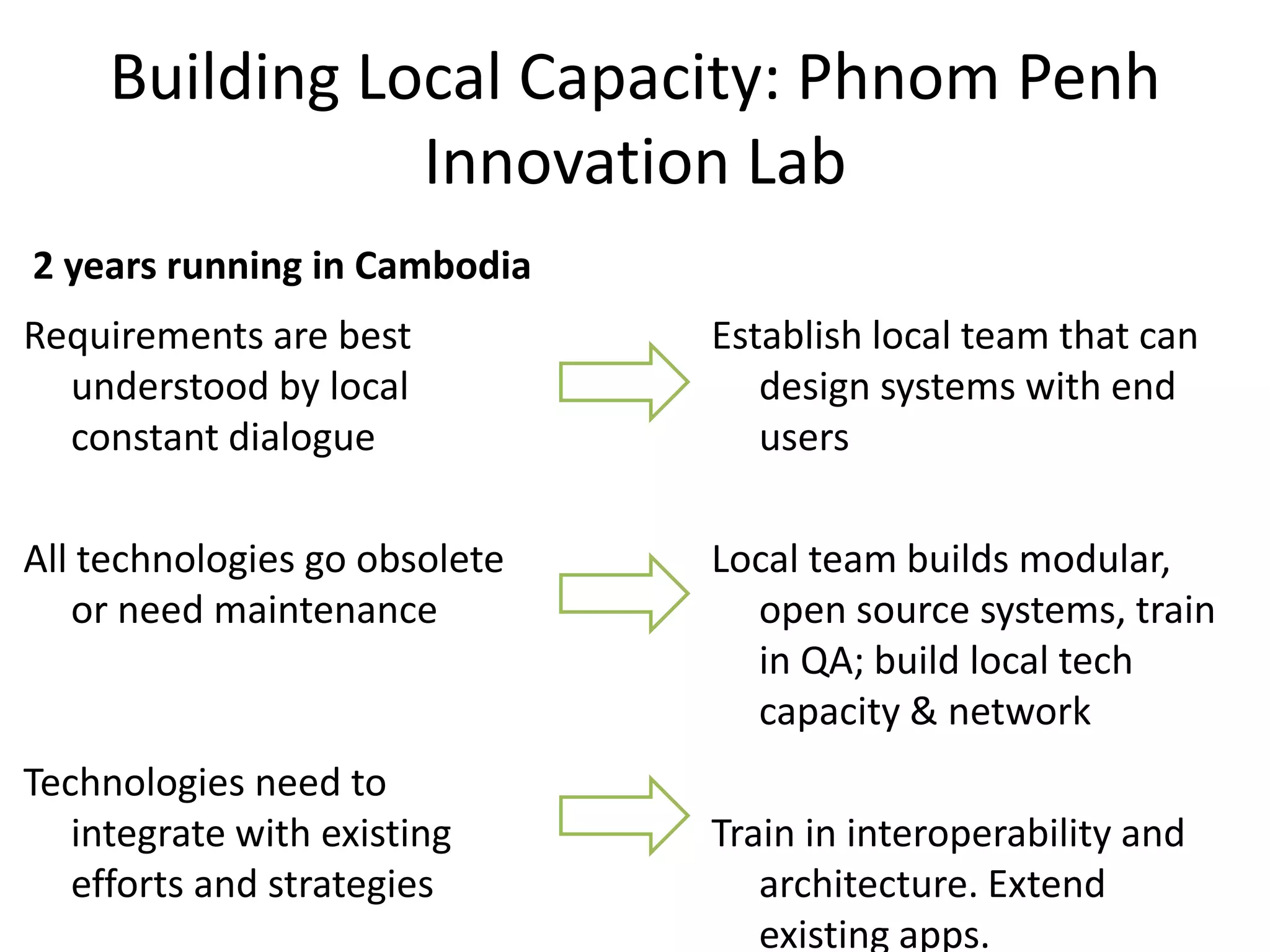 InSTEDD Innovation Lab Presentation in PMAC | PPT