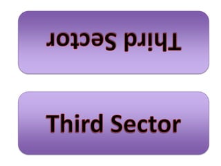 Activity Cards | PPT