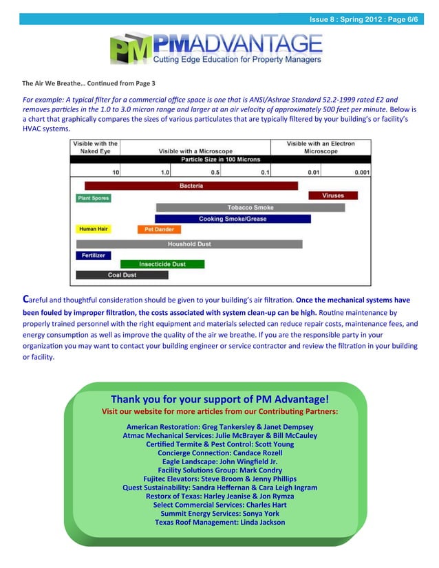 Atmac Mechanical - The Air We Breathe | PDF