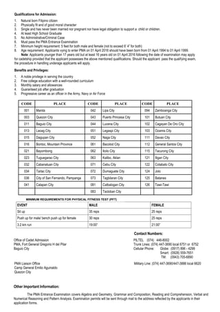 Pmaee application form 2015 | PDF