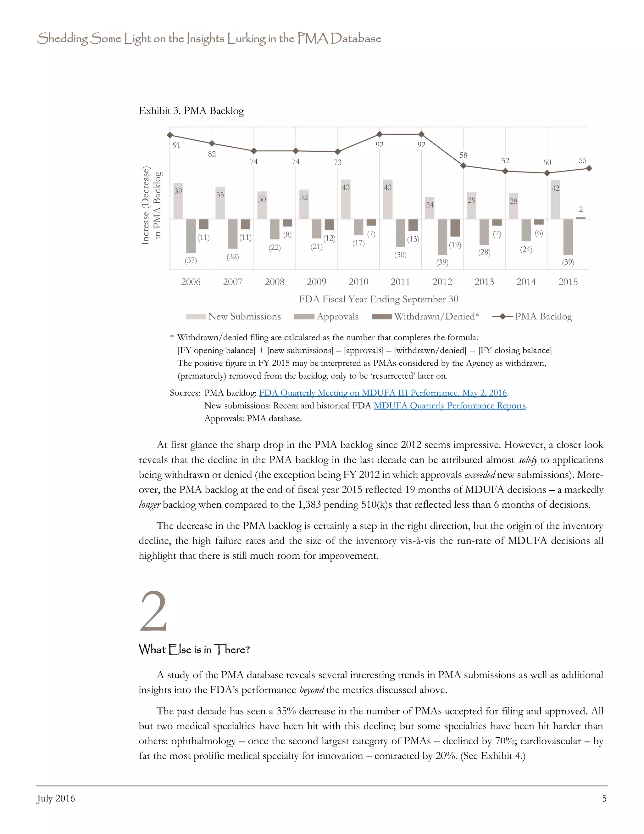 Shedding Some Light on the Insights Lurking in the PMA Database | PDF