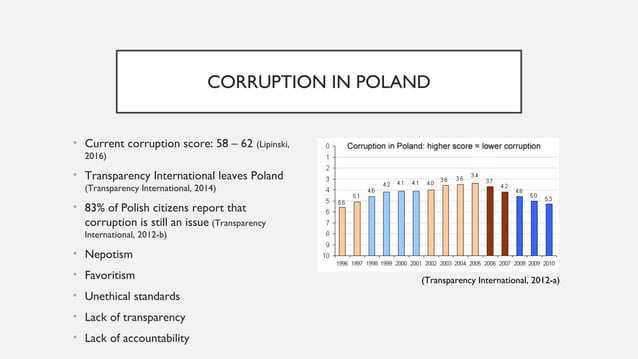 Policy Brief: Tobacco Control: Poland | PPT