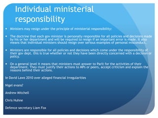 Pm and cabinet | PPT