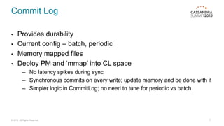 SanDisk: Persistent Memory and Cassandra | PPT