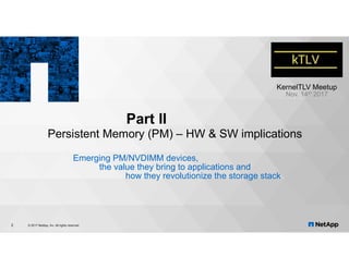 Emerging Persistent Memory Hardware and ZUFS - PM-based File Systems in ...