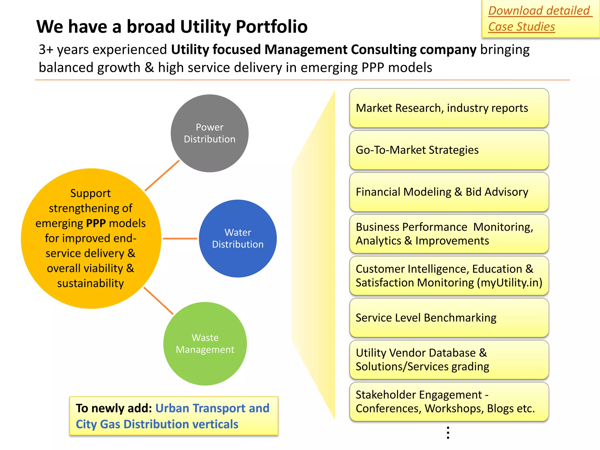 pManifold Utility_Customer_Engagement_AnnualPackage | PDF