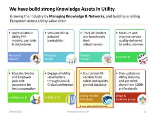 pManifold Utility_Customer_Engagement_AnnualPackage | PDF