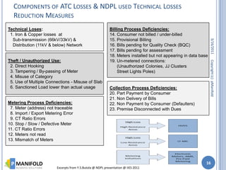 pManifold Utility DF_IIES_Workshop_report | PDF