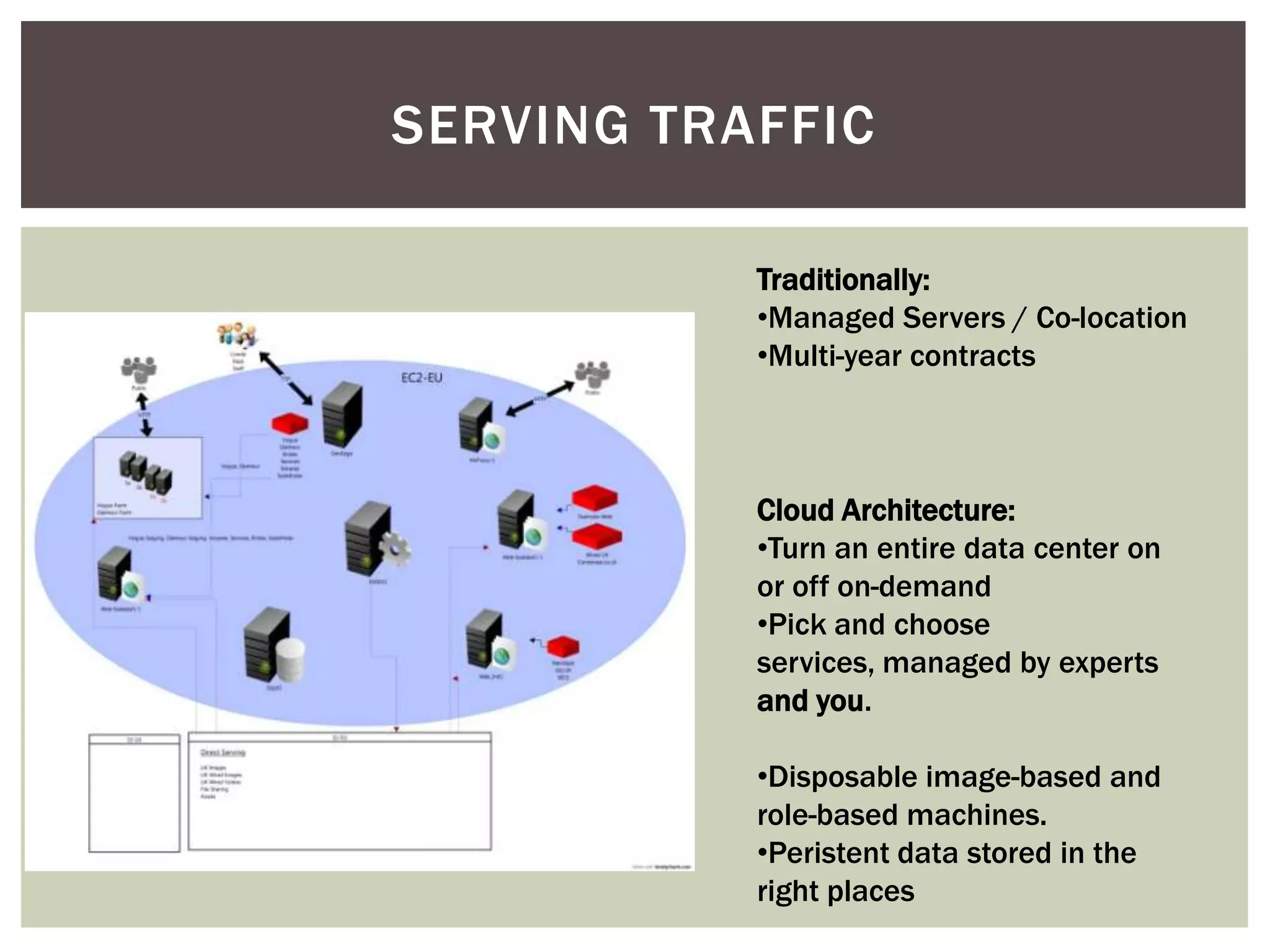 Large scale, cloud computing and scalability with Umbraco | PPT