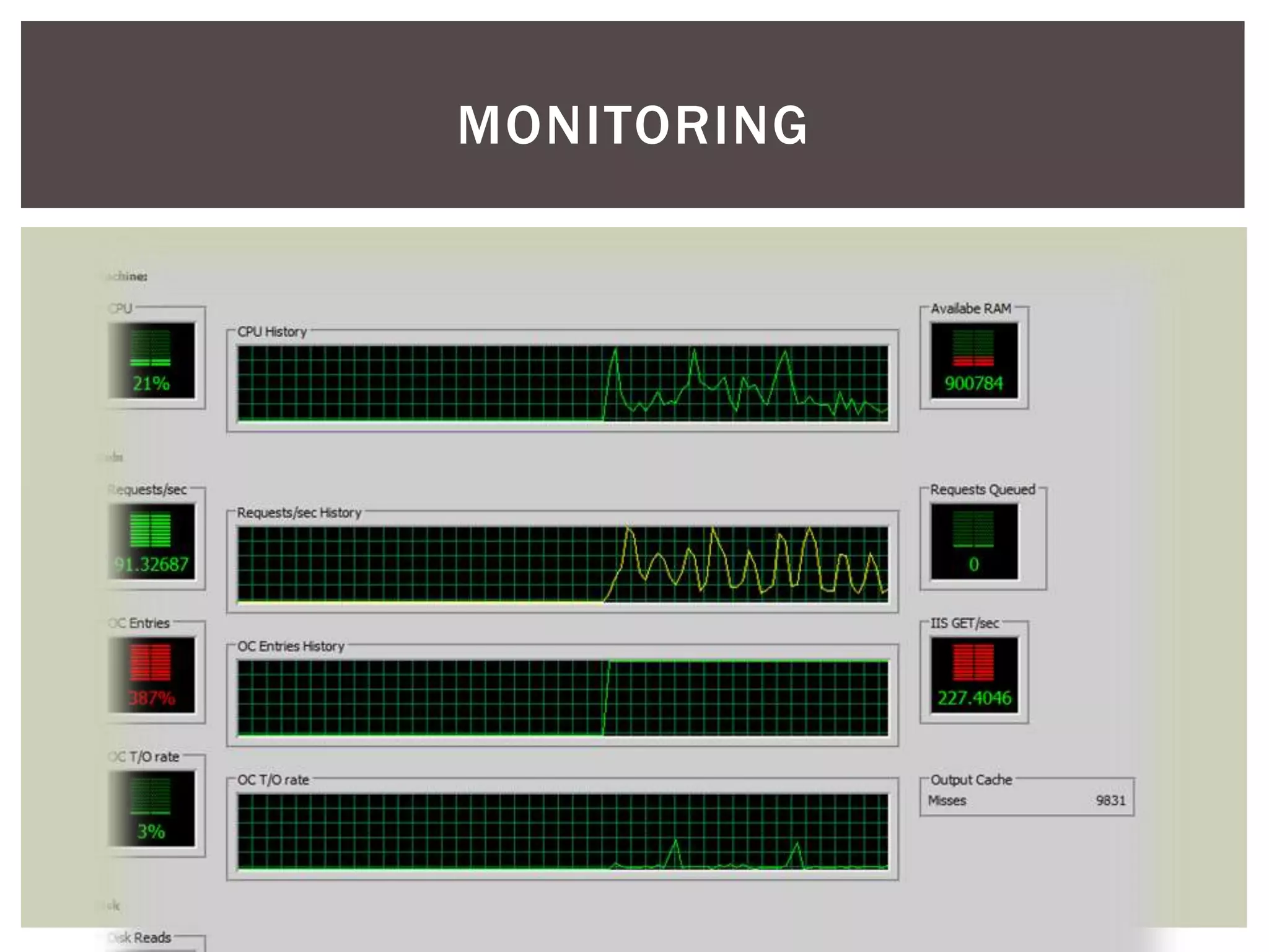 Large scale, cloud computing and scalability with Umbraco | PPT