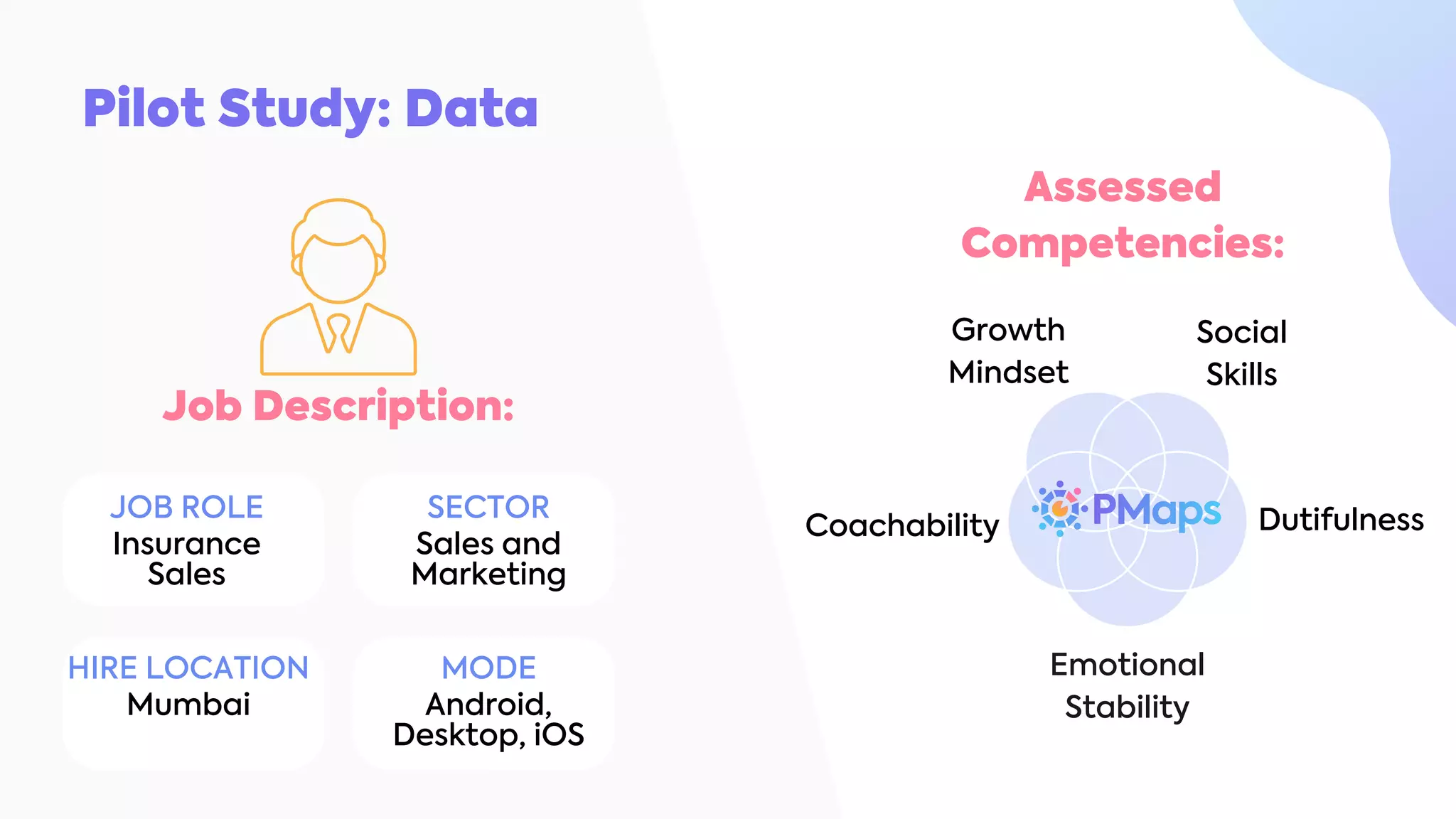 PMaps Gamified Assessment | Psychometric test | PDF
