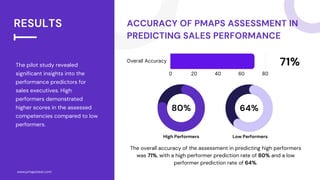 PMaps Case Study Frontline Sales in FMCG.pdf