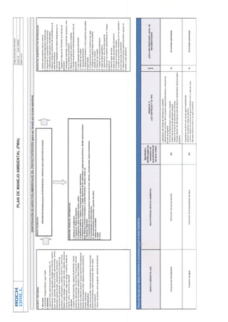 PMA ROCK DRILL VFinal.pdf