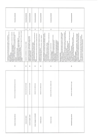PMA ROCK DRILL VFinal.pdf