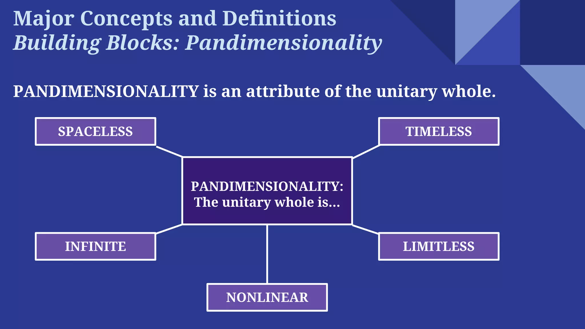 Martha Rogers: The Science of Unitary Human Beings | PDF