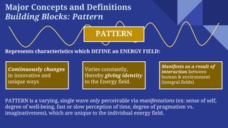 Martha Rogers: The Science of Unitary Human Beings | PDF