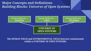 Martha Rogers: The Science of Unitary Human Beings | PDF