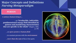 Martha Rogers: The Science of Unitary Human Beings | PDF