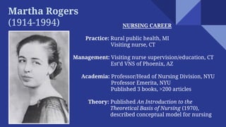 Martha Rogers: The Science of Unitary Human Beings | PDF