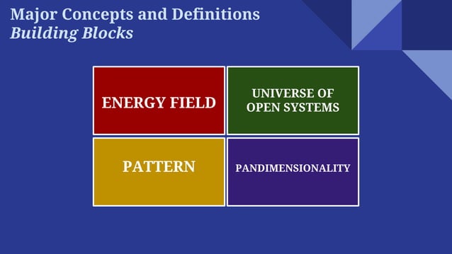 Martha Rogers: The Science of Unitary Human Beings | PDF