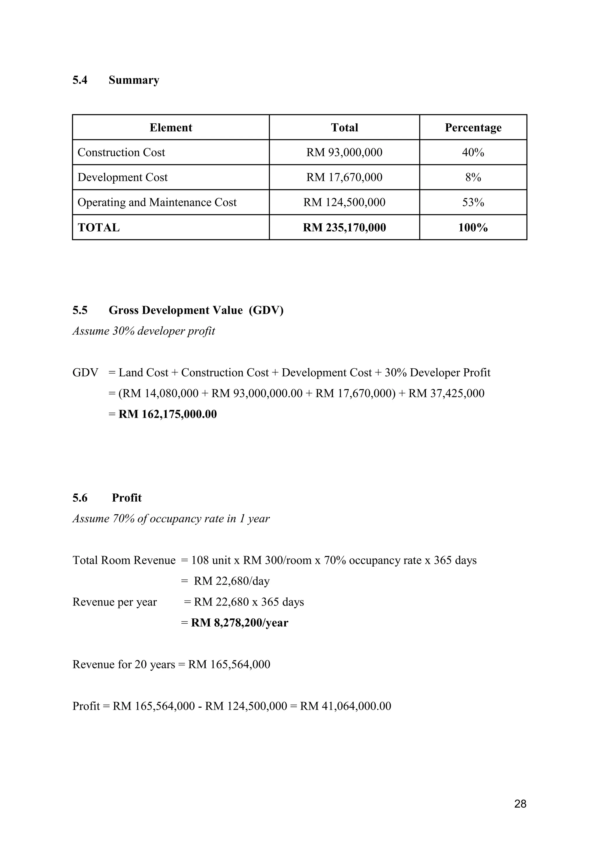 Assignment 2 - Resort Proposal at Pulau Langkawi | PDF