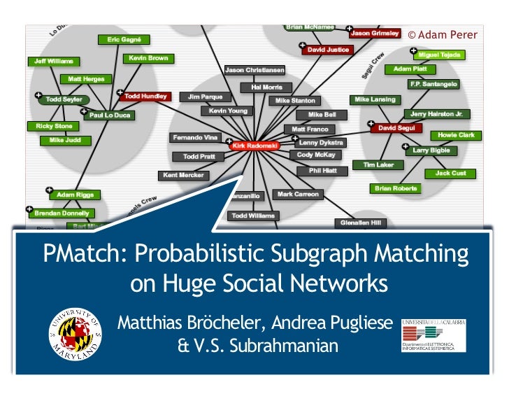 PMatch: Probabilistic Subgraph Matching on Huge Social Networks