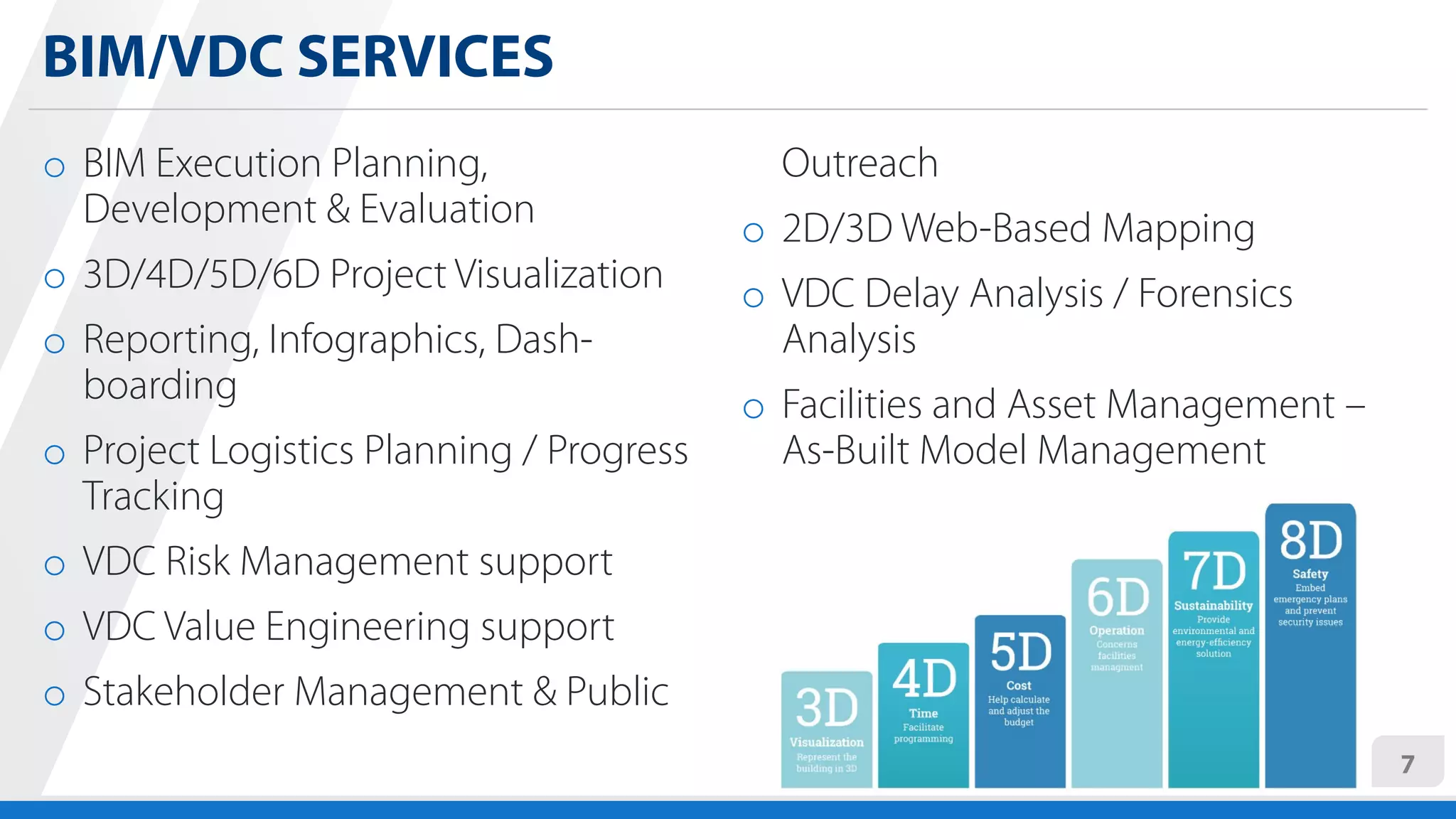 BIM and VDC for Megaproject Construction Projects | PDF