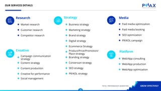 PMAX CREDENTIAL 2021 - GENERAL.pdf
