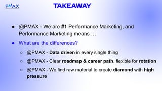 PMAX x BrandsVietnam.pdf