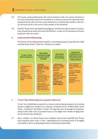 Pradhan Mantri Awas Yojana | PDF