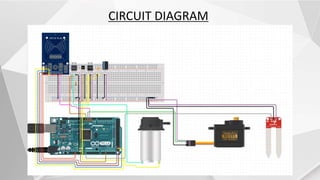 PLant Monitoring Bot | PPTX
