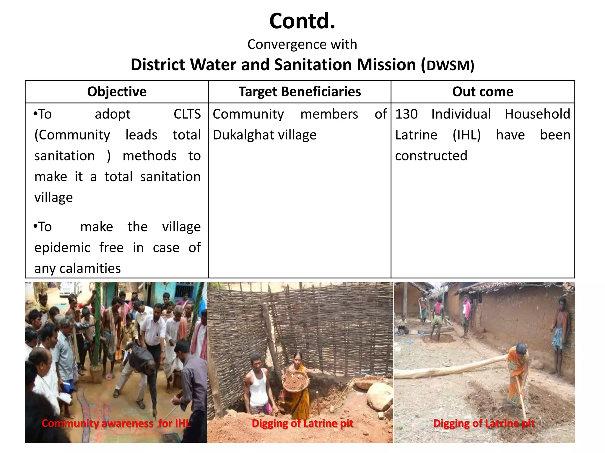 Progress Report On Tangible Outputs | PPT